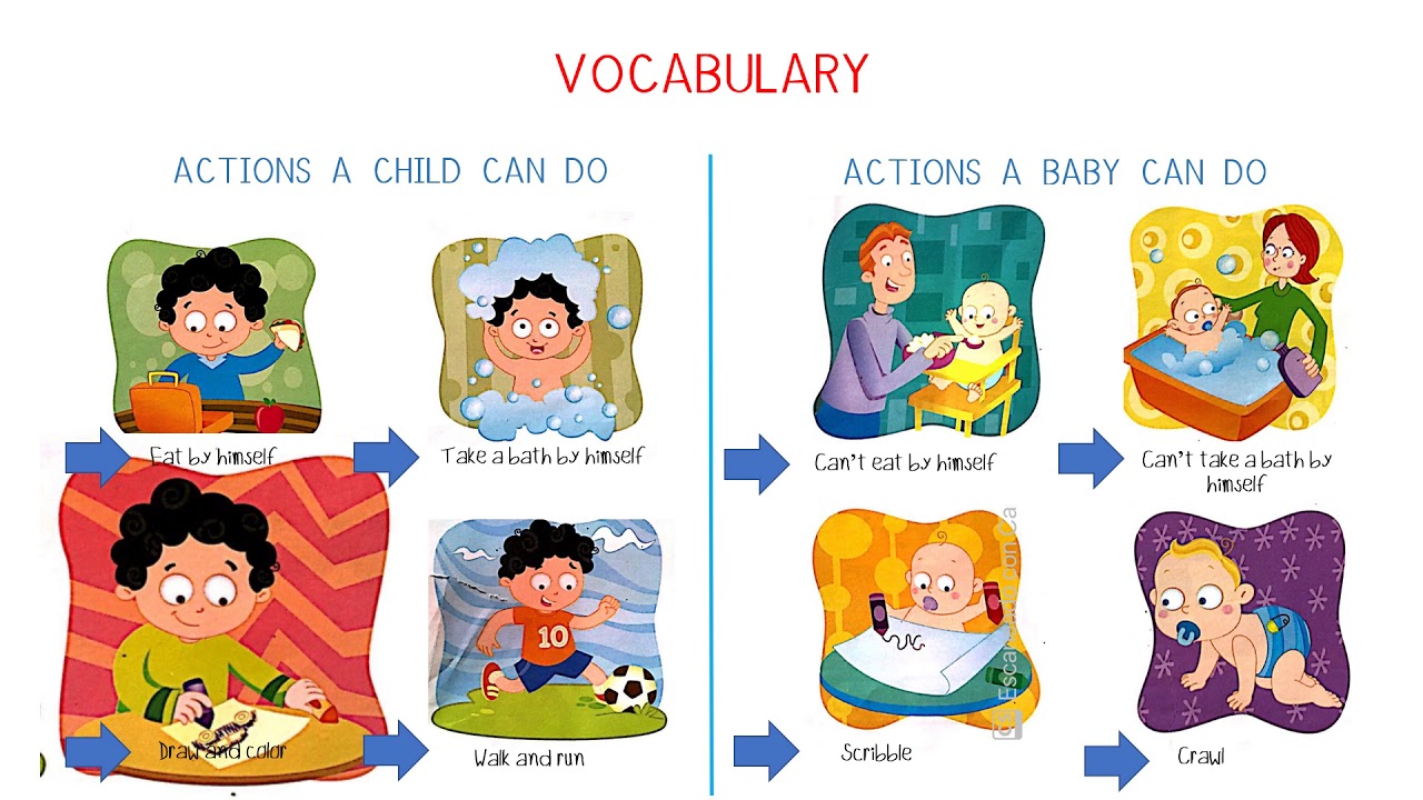 ACTIONS A BABY AND A CHILD DO - YouTube
