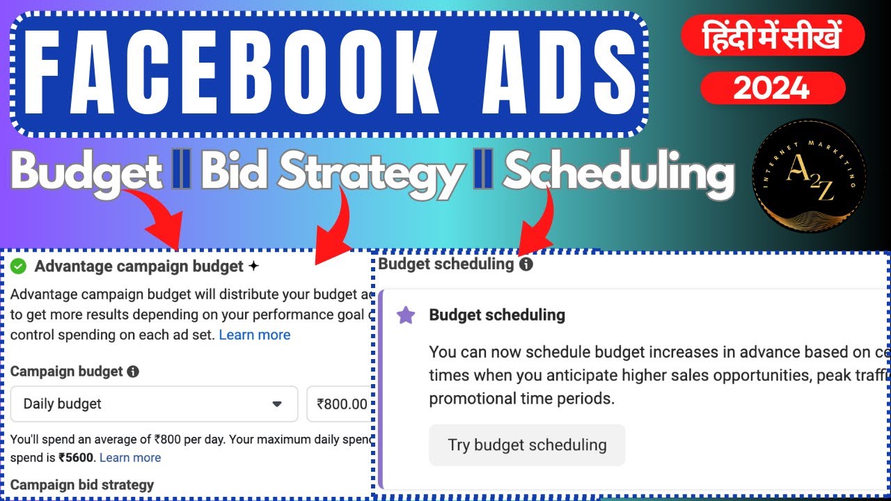 Campaign Budget, Bid Strategy & Scheduling in Meta Ads | Facebook Ads ...