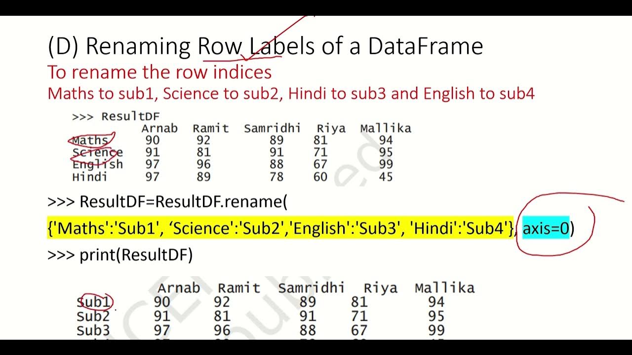 Operations row and column DataFrame_ add,delete,rename - YouTube
