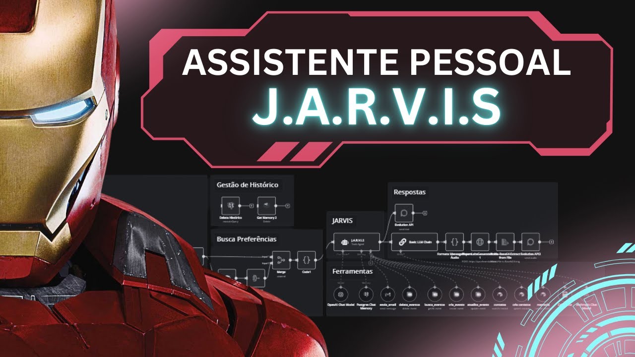 Criei um JARVIS no Whatsapp… E Ele Me Surpreendeu! 🤯 - YouTube