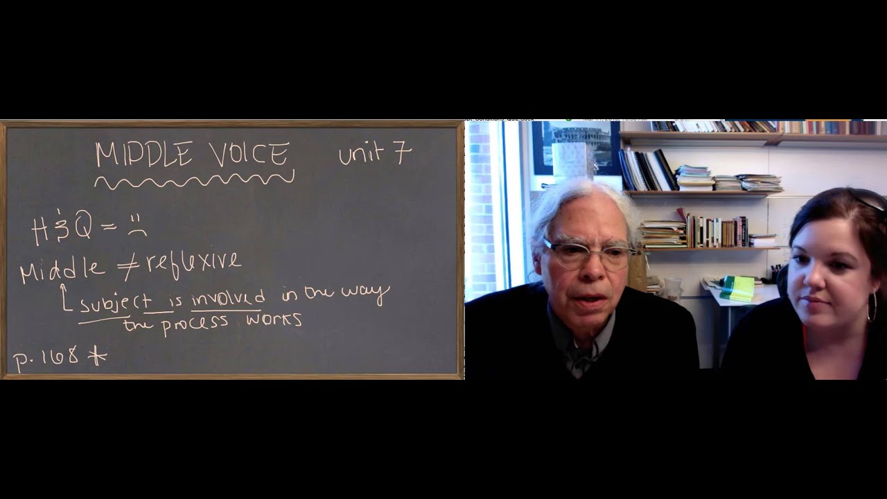 Learn Ancient Greek: 36_Unit 7 Meaning of Middle Voice - YouTube