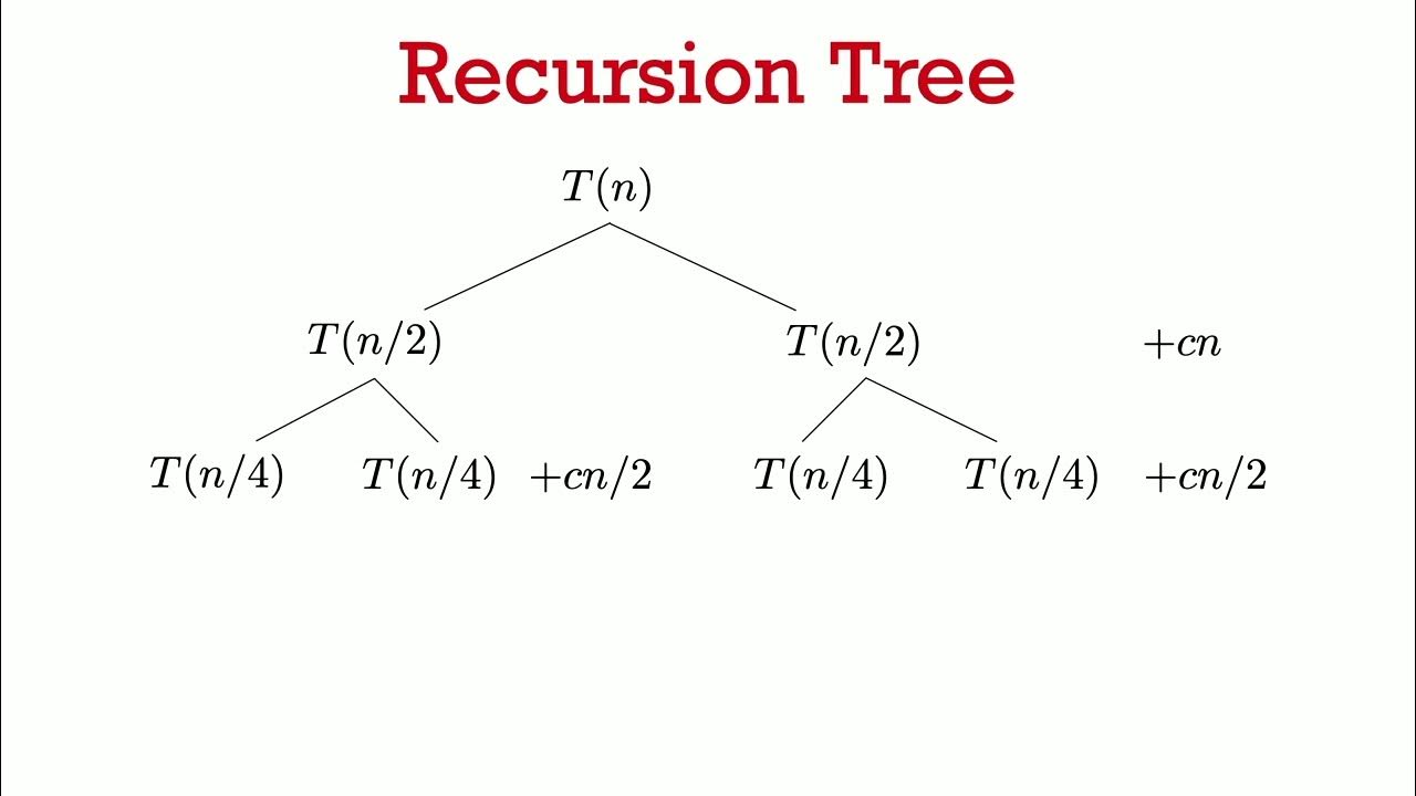 31251 Lec 5.3: Running Time of Divide and Conquer Algorithms - YouTube