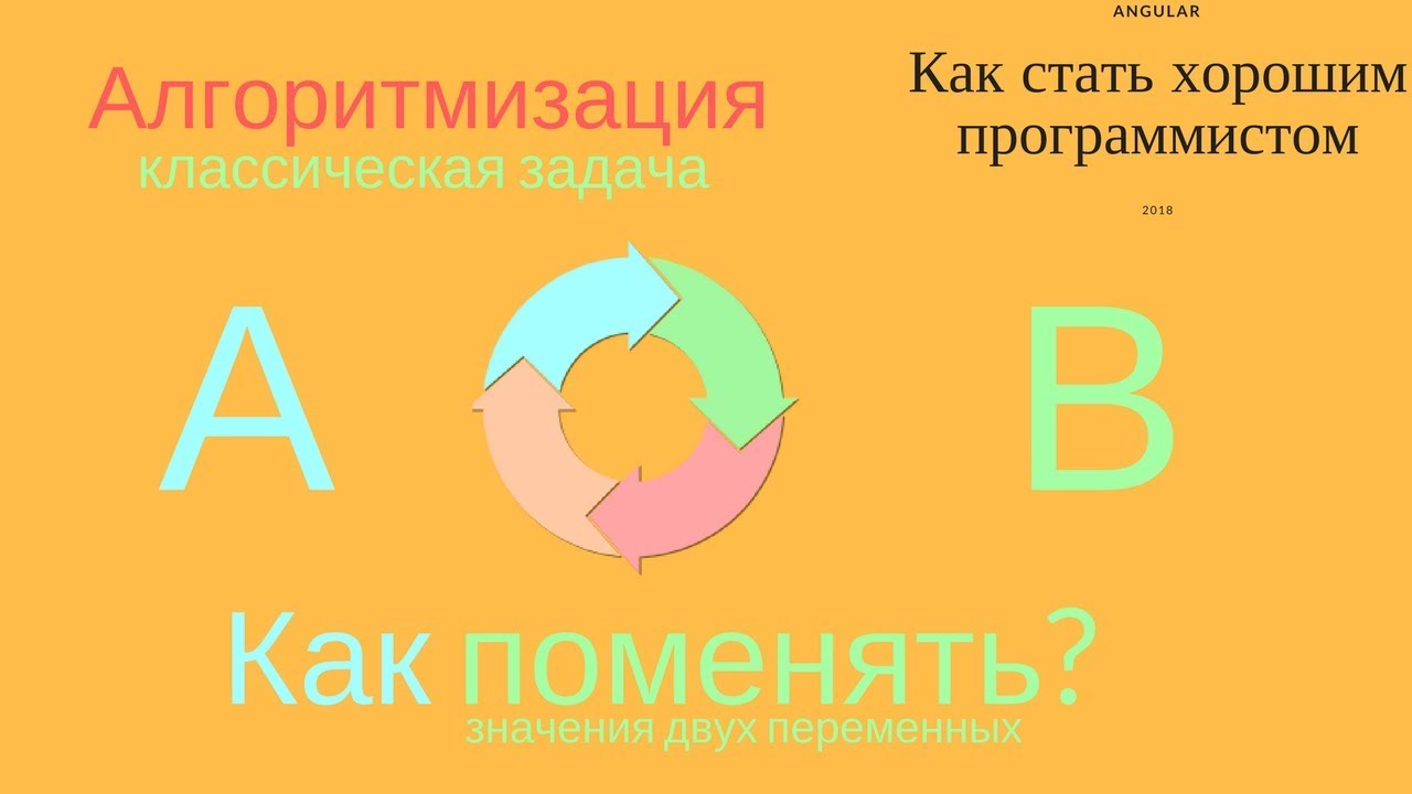 Как поменять местами значения двух переменных Youtube