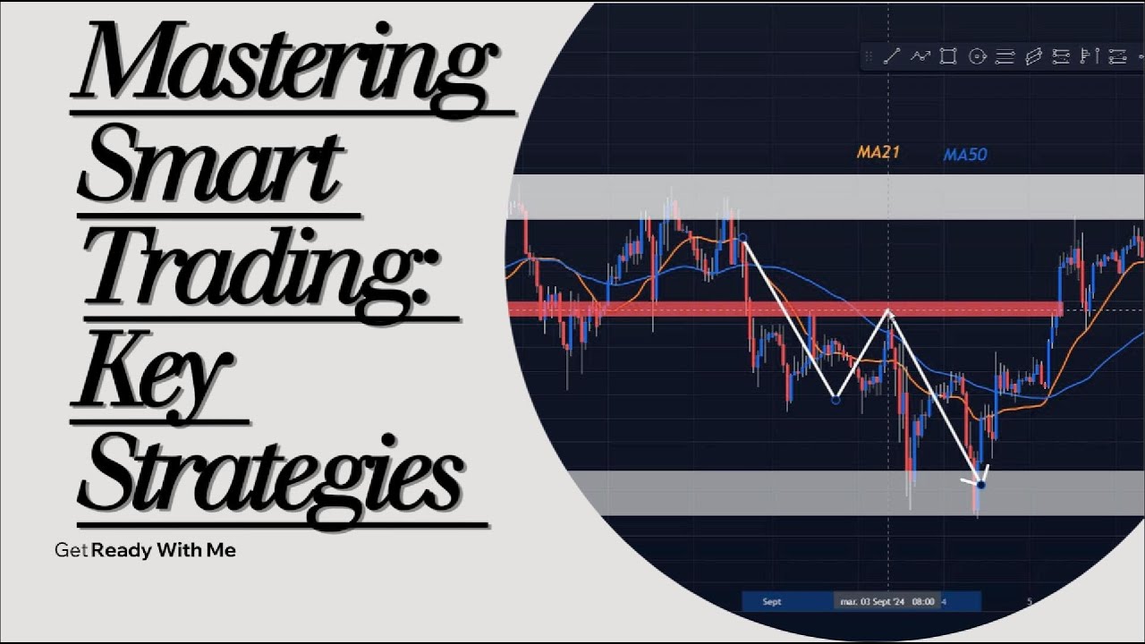 Mastering Smart Trading Key Strategies - YouTube