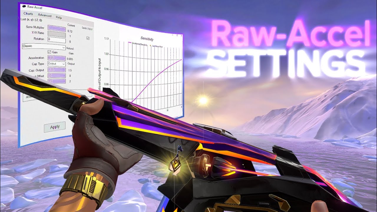 Le *MEILLEUR* TUTO Raw Accel (2025) - YouTube