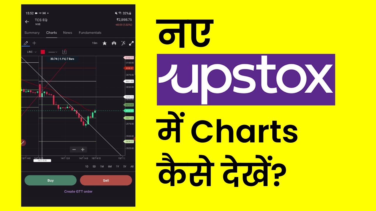 नयी Upstox App में Charts कैसे देखें? | New Upstox Charts View ...