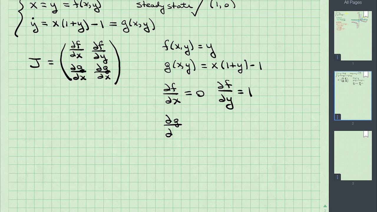 Phase Plane Analysis- Part 3 - YouTube