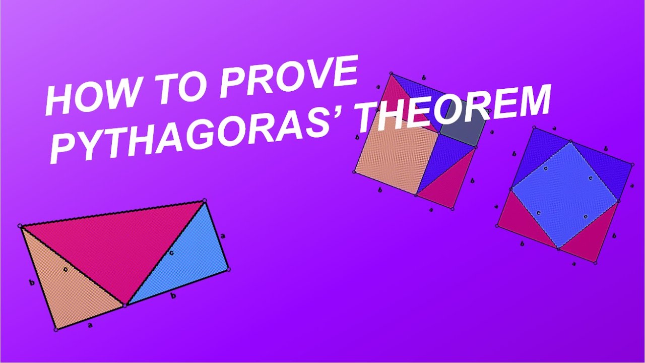 the many ways to prove the Pythagorean Theorem - YouTube