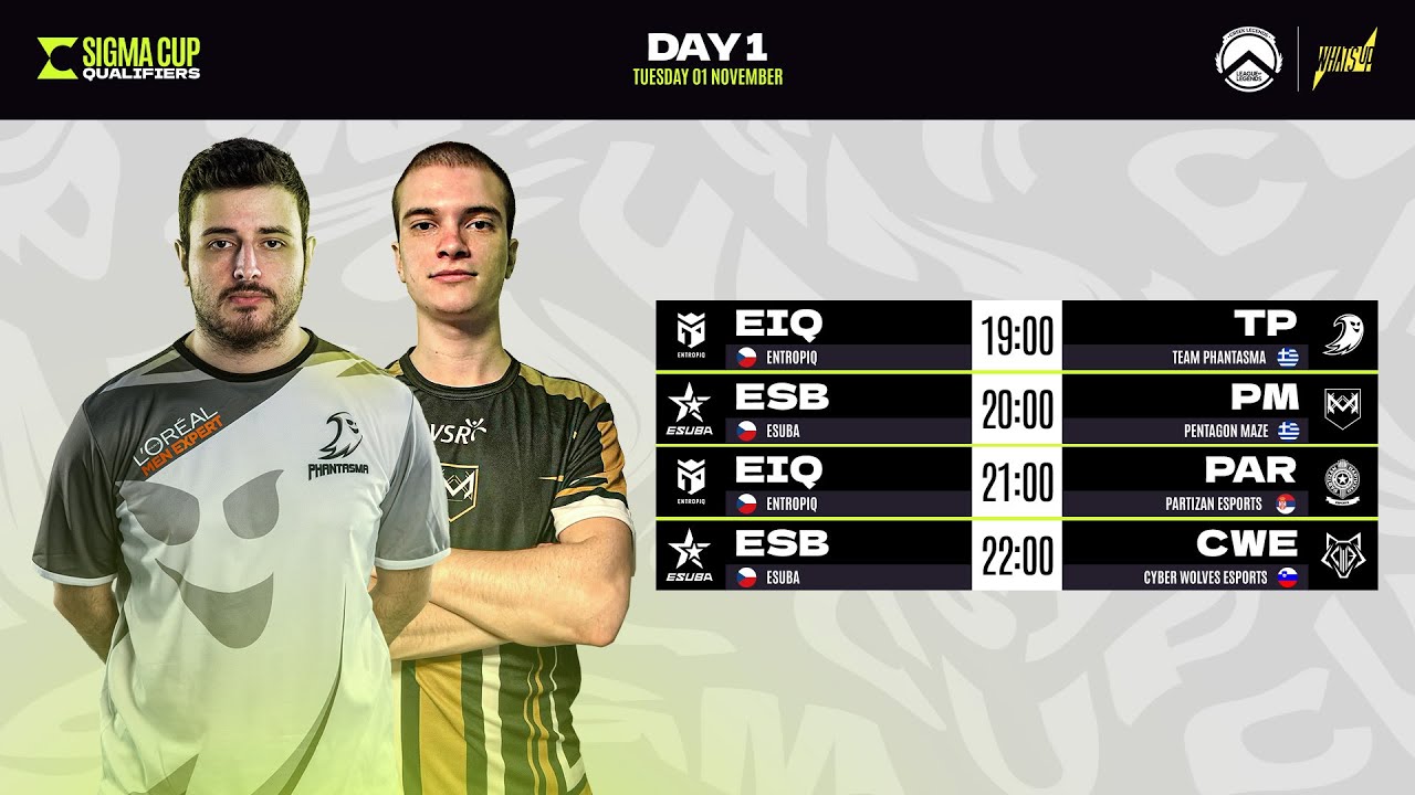 SIGMA CUP | Qualifiers | Groups - Day 1 - YouTube