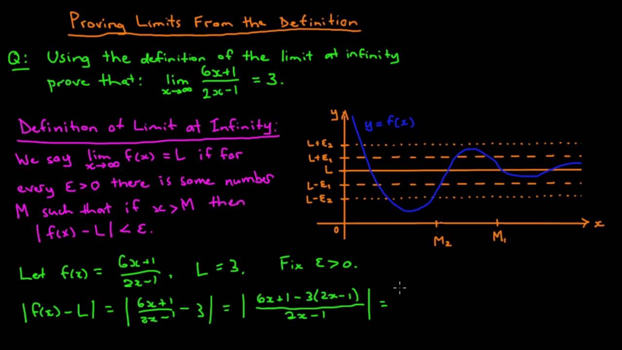 Calculus Proving Limits From The Definition YouTube calculus-proving-limits-from-the-definition-youtube