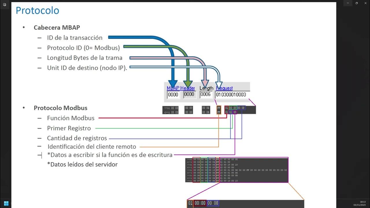 S7-1200 Modbus TCP Server y Etherway Cliente - YouTube