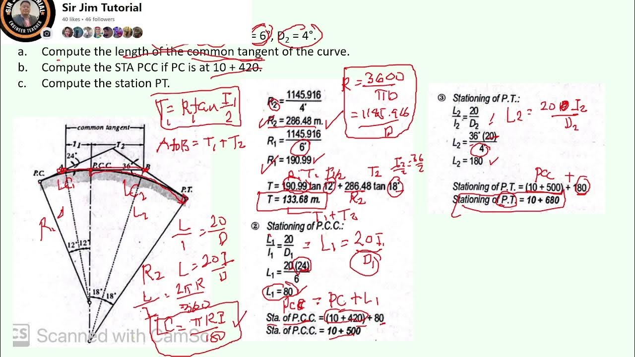 REVERSE CURVES - YouTube