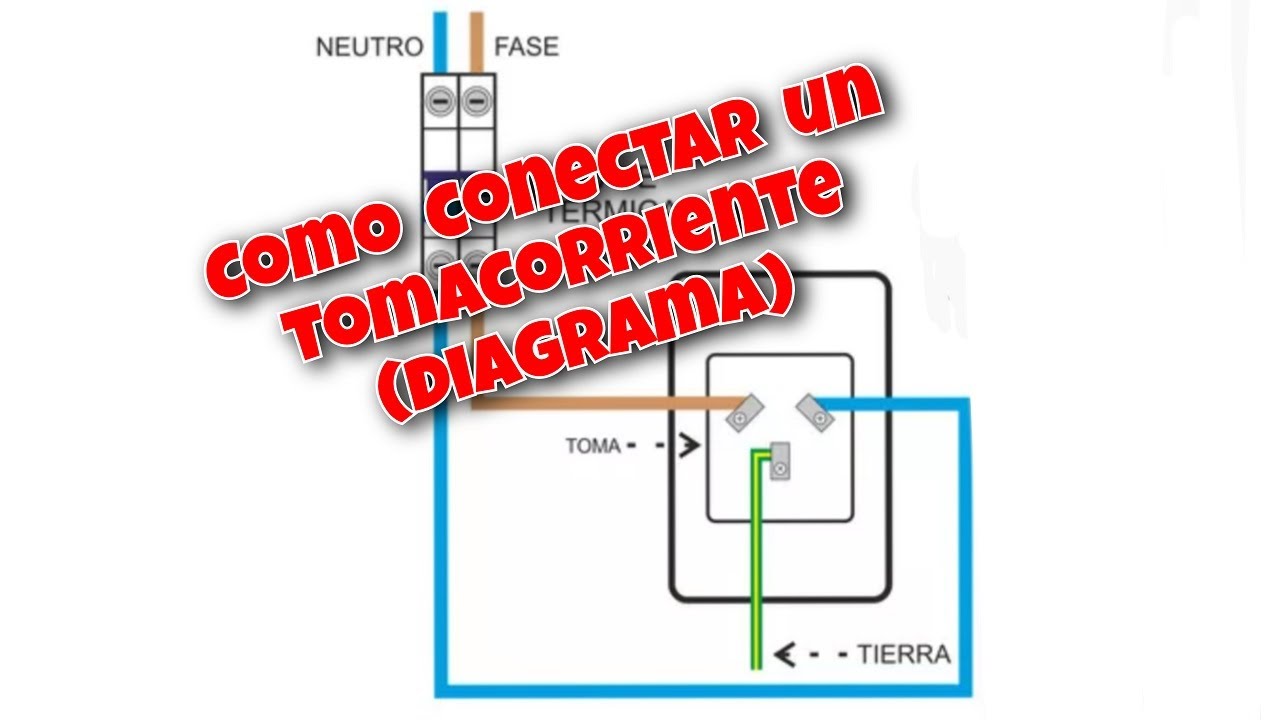 COMO INSTALAR UN TOMACORRIENTE SIMPLE (DIAGRAMA) - YouTube
