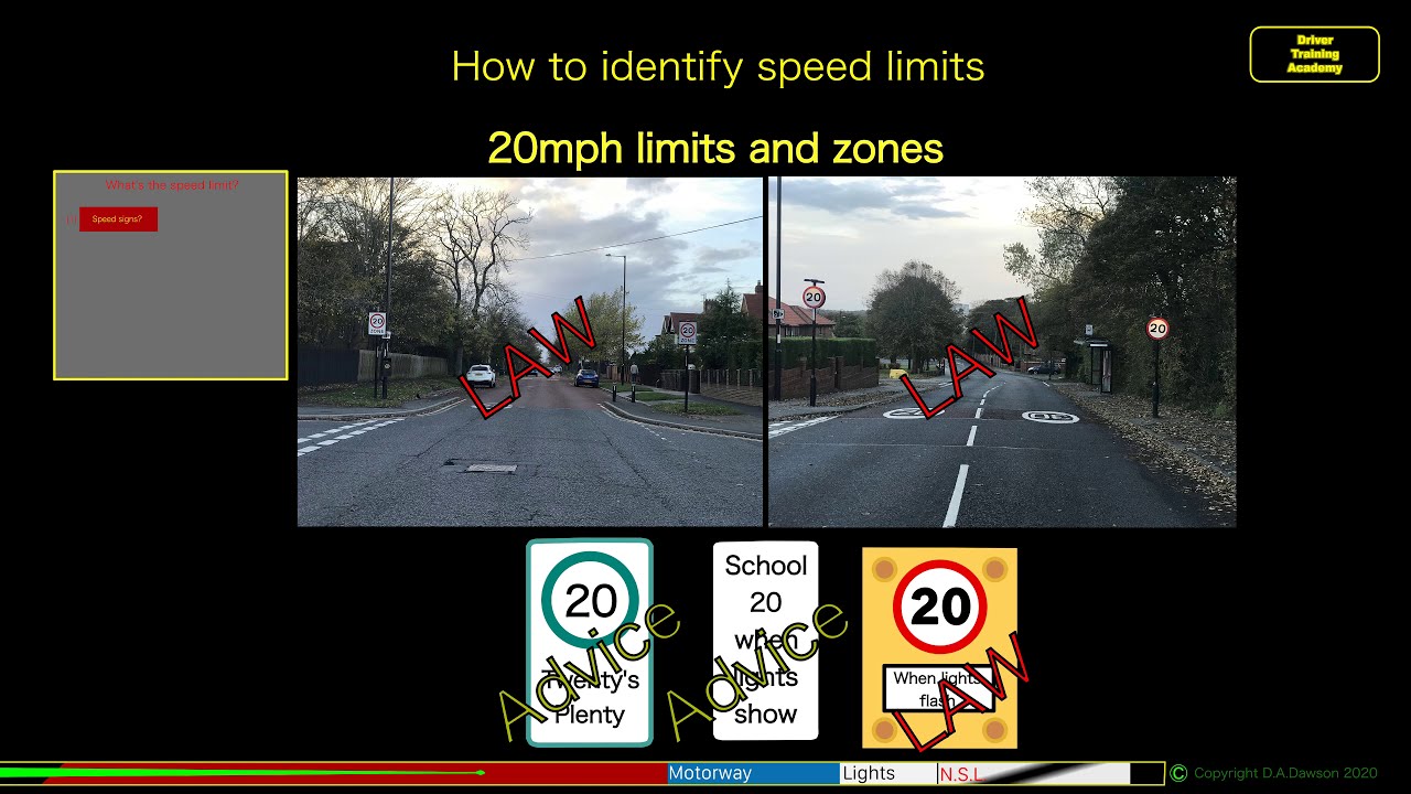 Speed limits - identifying them. All you need to know as a car driver ...
