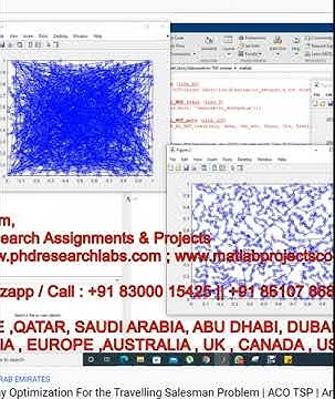Ant Colony Optimization For the Travelling Salesman Problem - ACO TSP ...