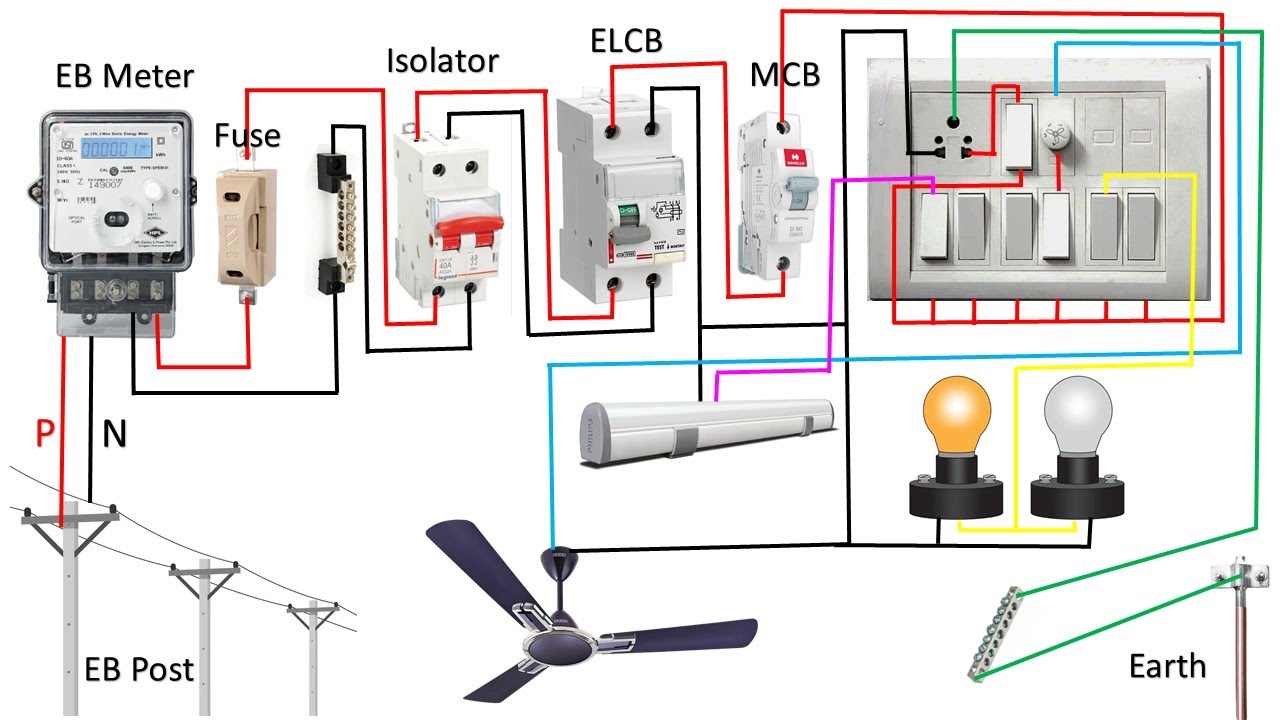 Simple and Starting / Electrical / House Wiring Diagram Easy Method ...
