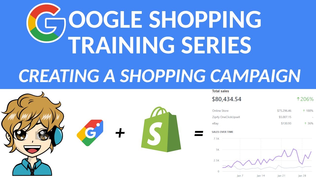 Creating A Google Shopping Campaign - Google Shopping Training Series ...