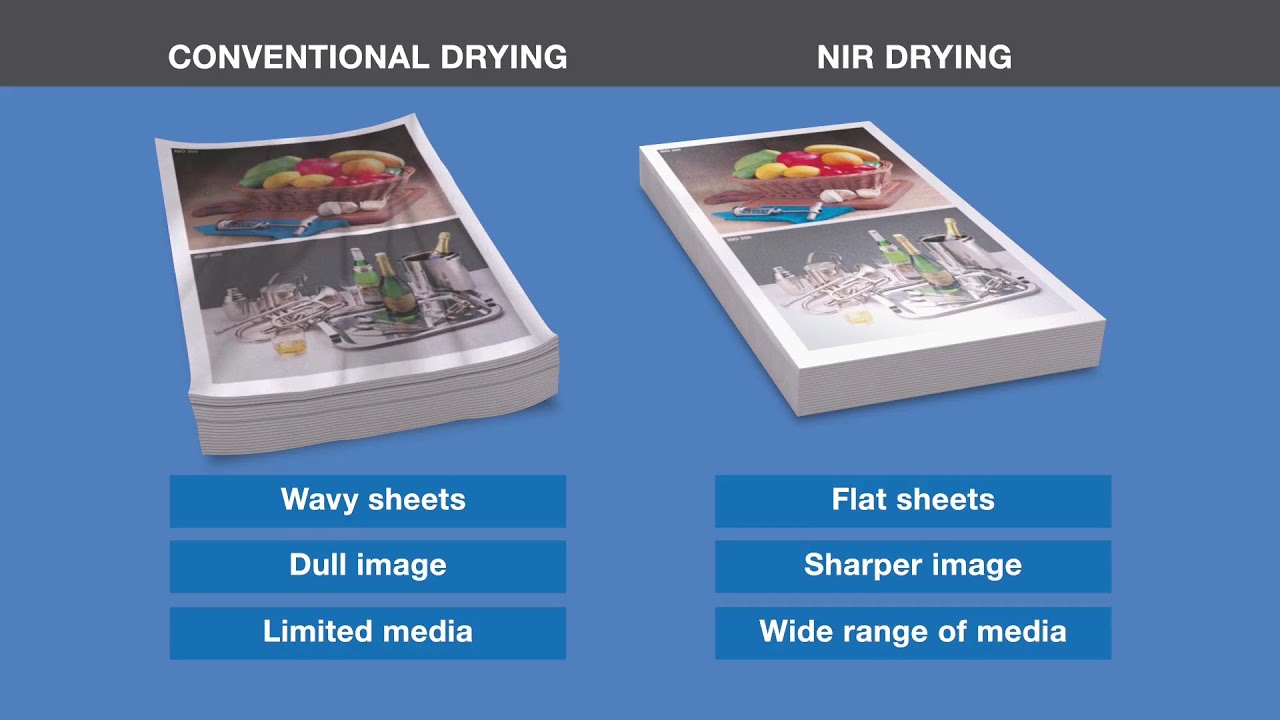 Take Inkjet Printing Beyond Offset! | SCREEN TruePress Jet 520HD ...