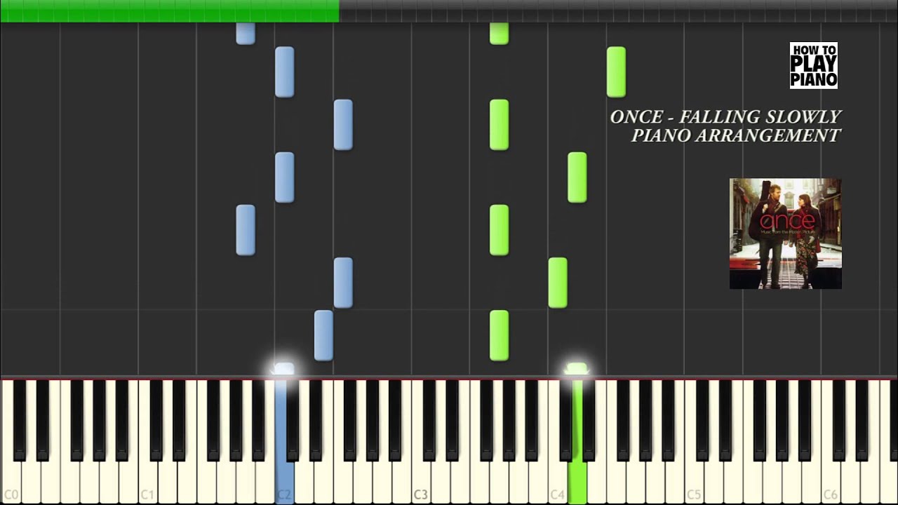 ONCE - FALLING SLOWLY - SYNTHESIA Acordes - Chordify