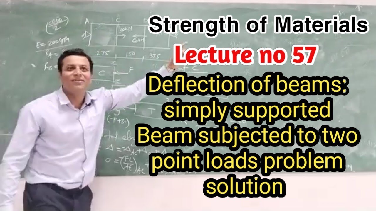 L 57 Deflection of beams: simply supported beam subjected to two point ...