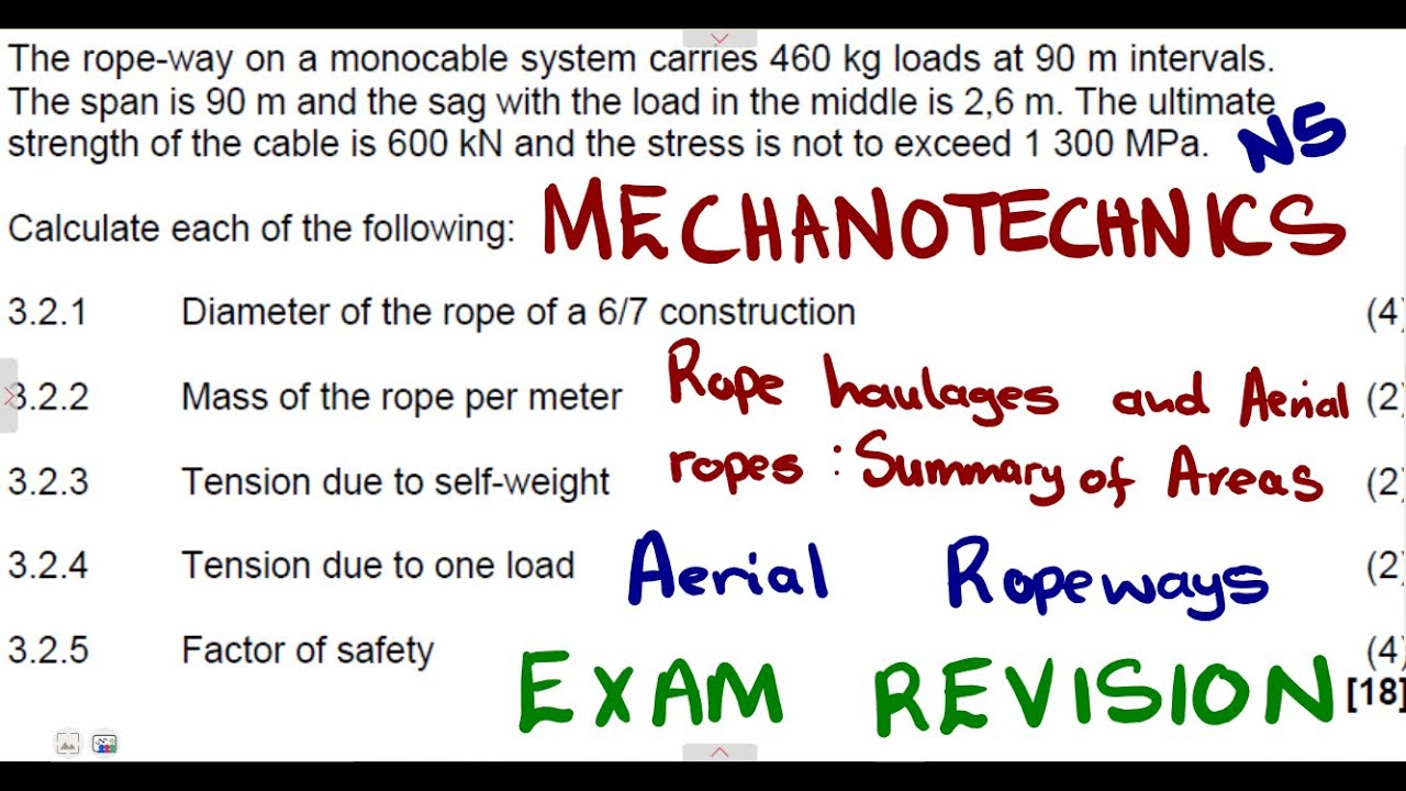 Mechanotechnics N5 Rope Haulages and Aerial Ropeways April 2021 ...