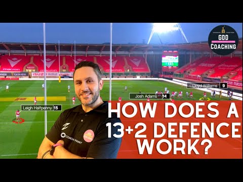 13+2 Defence Explained - Rugby Analysis - Wales v England - Analysis by ...