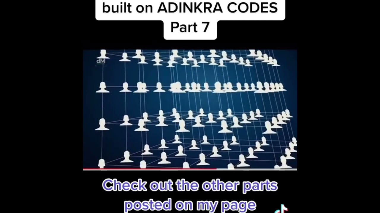 Adinkra codes - YouTube