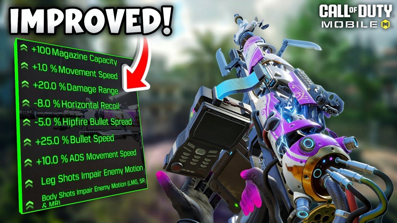 Destroying Meta users with the most underrated LMG in CODM - YouTube