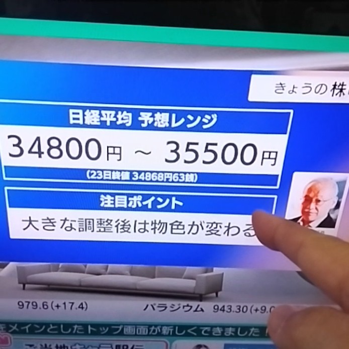 今日の株価予想 - YouTube