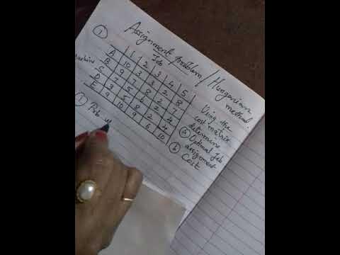 Assignment problem_Hungarian method Part 1 - YouTube