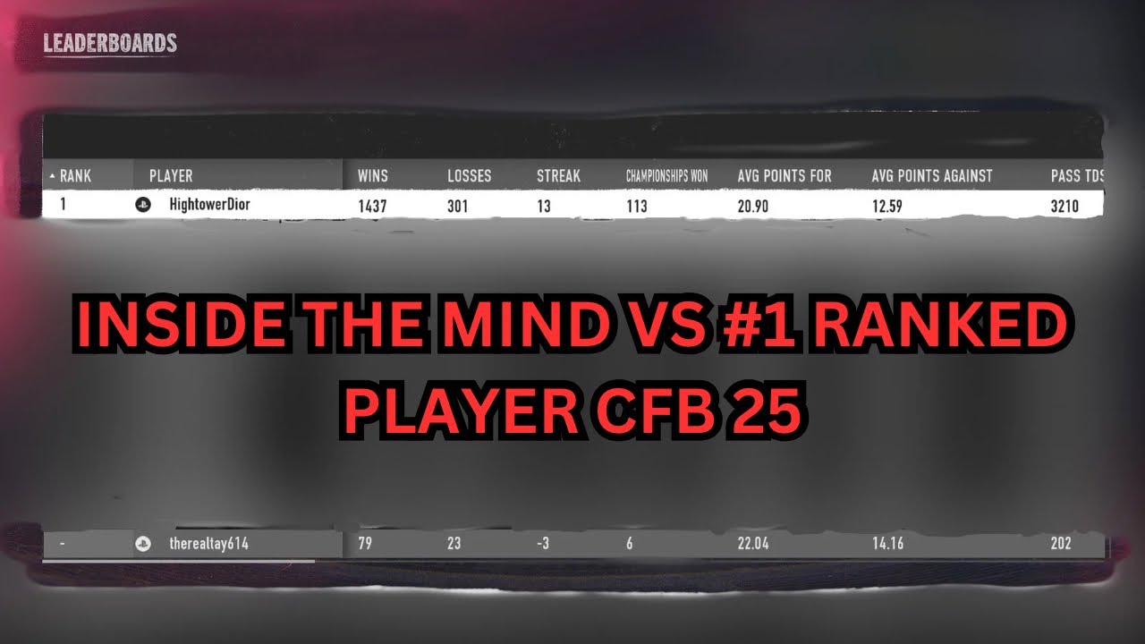 COLLEGE FOOTBALL 25 GAMEPLAY BREAKDOWN VS #1 PLAYER IN THE WORLD - YouTube
