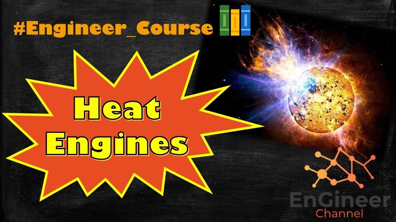 Heat engines - Thermodynamics review - YouTube