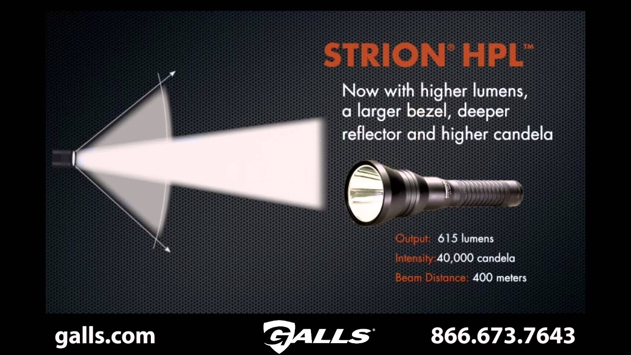 Streamlight Strion Flashlights at Galls - YouTube