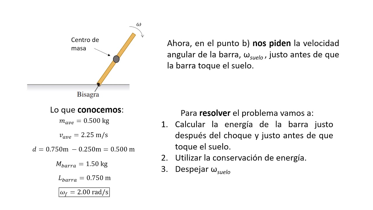 Conservación de Momento Angular en colisión inelástica - YouTube