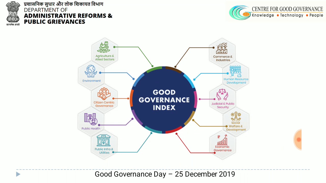 Good Governance Index 2019/सुशासन सूचकांक 2019 - YouTube