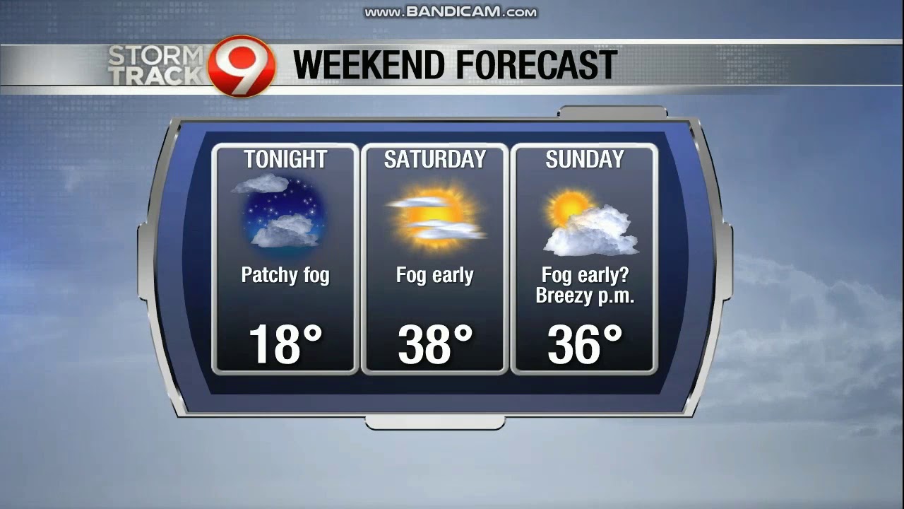 WAOW: News 9 At 10pm Close--12/14/18 - YouTube