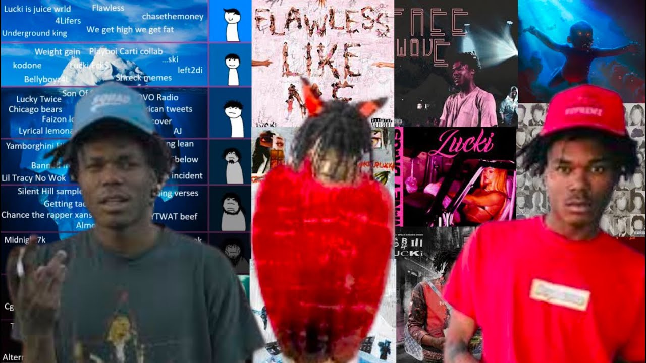 The Lucki Iceberg Explained - YouTube