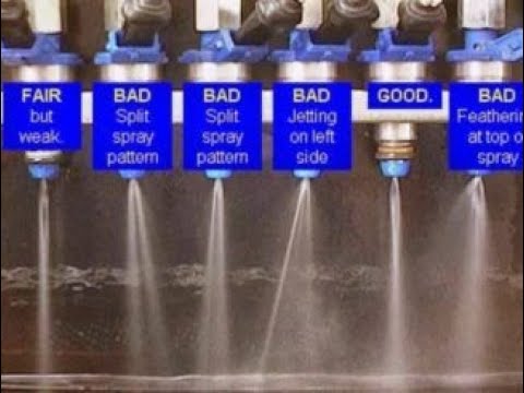 Fuel Injectors 101 Functions, Types. - YouTube