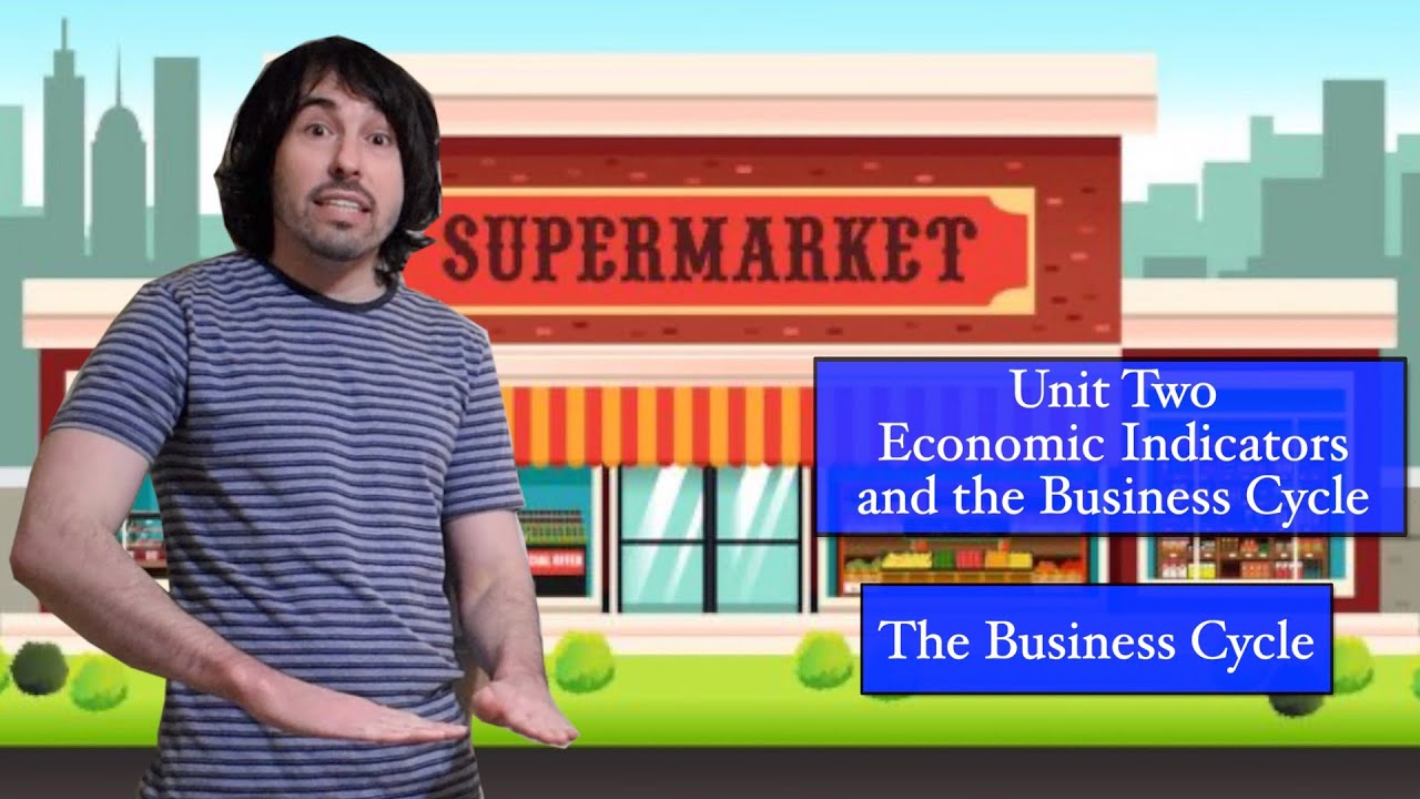 AP Macroeconomics Topic 2.7 - The Business Cycle - YouTube