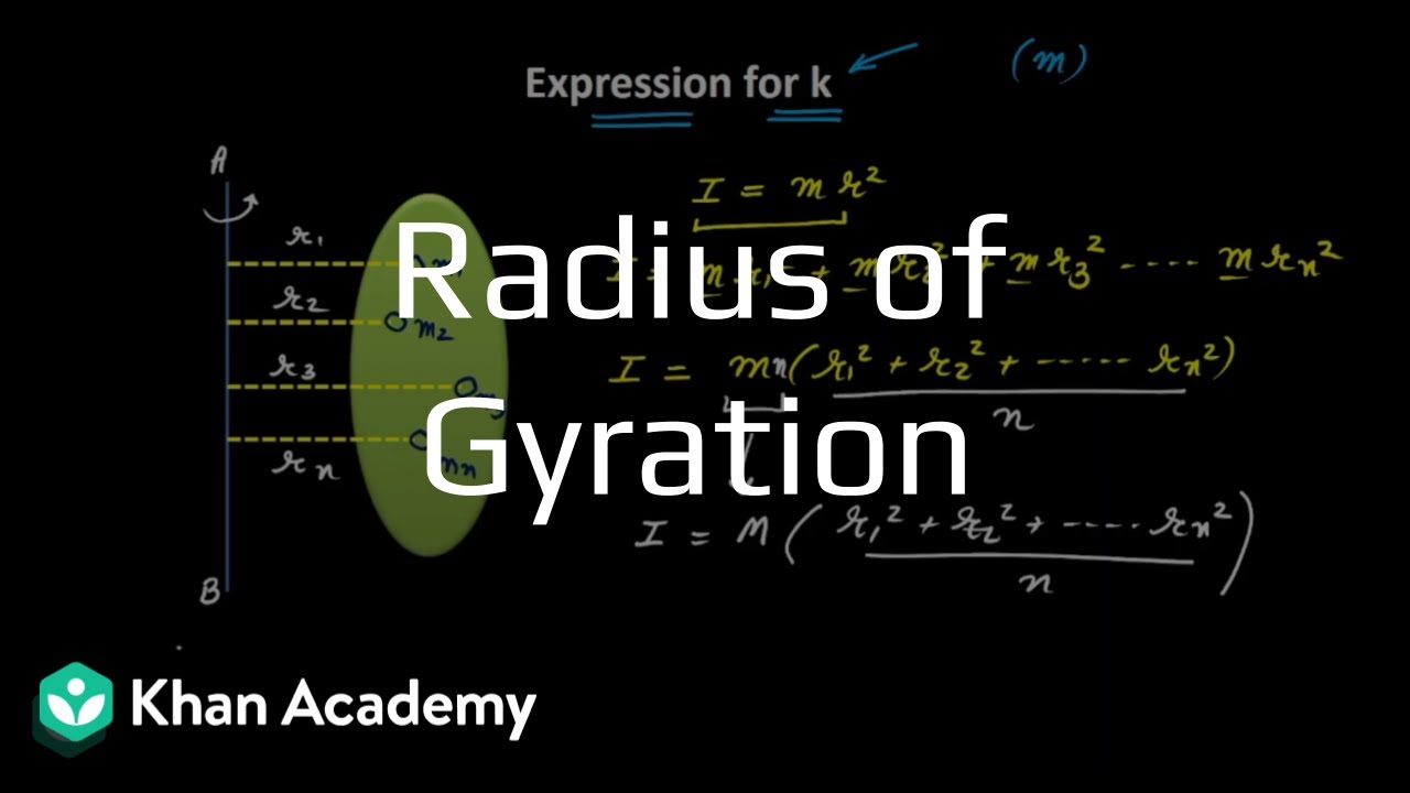 Radius of Gyration | System of particles and rotational motion | Grade ...