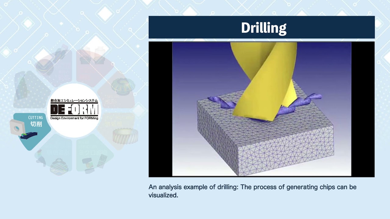 【ENG】An analysis example of DEFORM: Cutting - YouTube