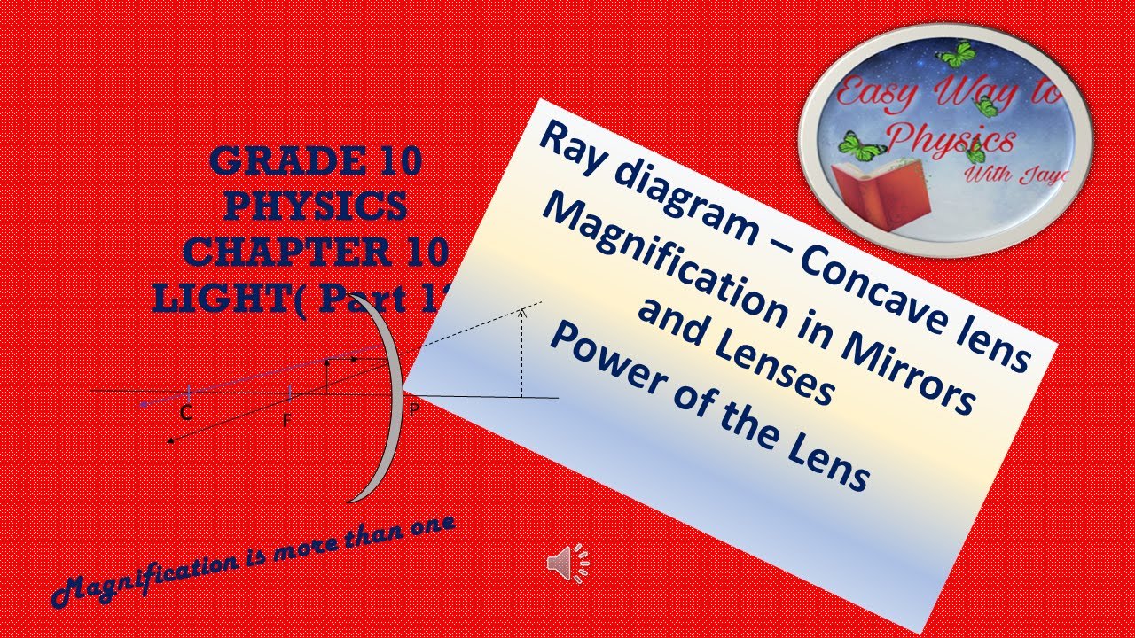 CONCAVE LENS Ray diagram, MAGNIFICATION & Power of the Lens - YouTube
