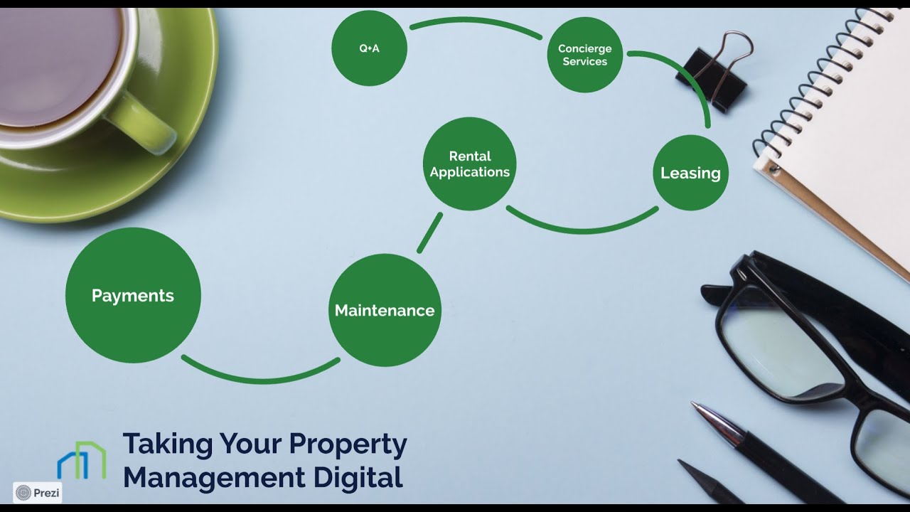 Taking Your Property Management Digital - Webinar - YouTube
