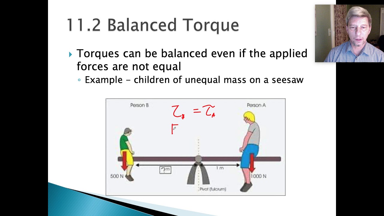 Applied Physics 11.2 Balanced Torques - YouTube