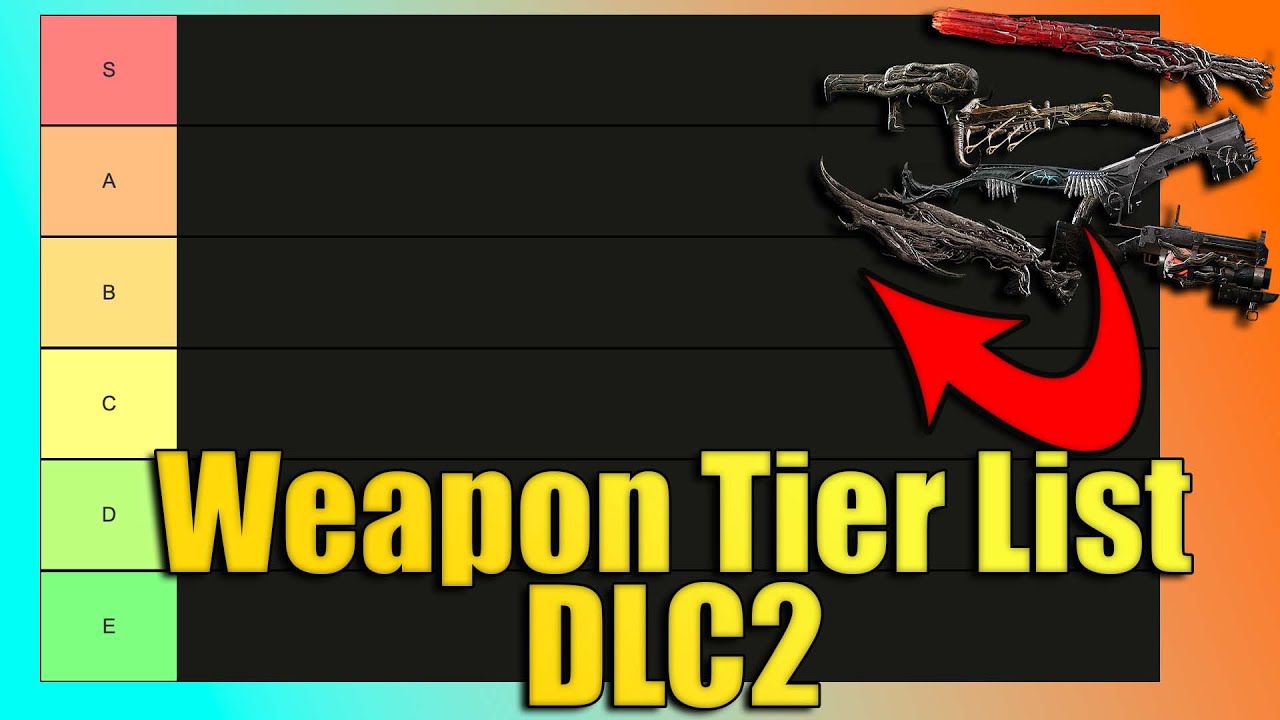 Weapons Tier List Redux W/ Bolt Jamison | Remnant 2 - YouTube