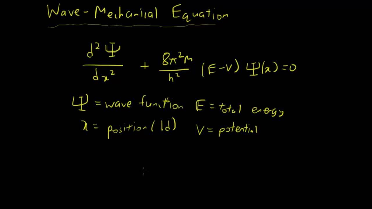 Why Your Chemistry Teacher Is A Liar - YouTube