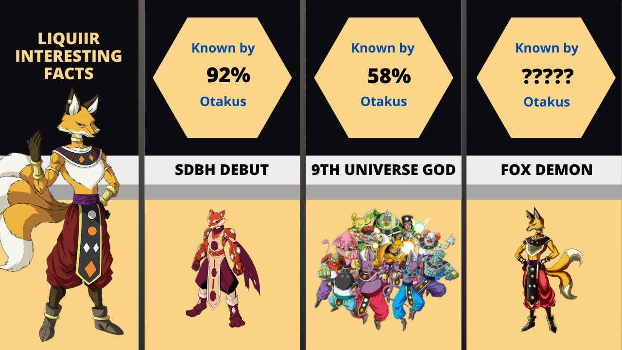 15 Amazing Liquiir Facts: DBS's Divine Fox - YouTube