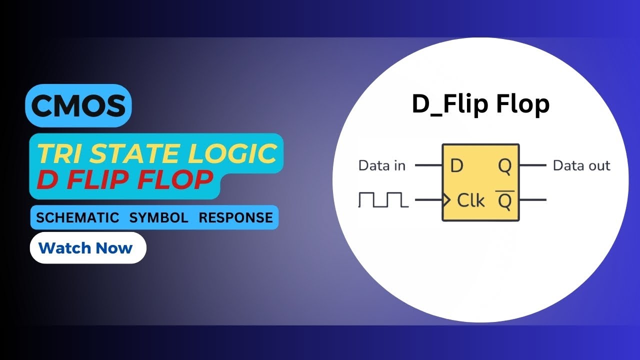 CMOS Tri-State logic D Flip Flop | Schematic | Symbol | Transient ...