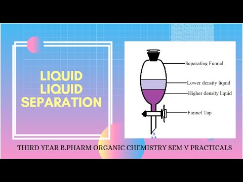 Liquid Liquid Separation by Solvent Extraction - YouTube