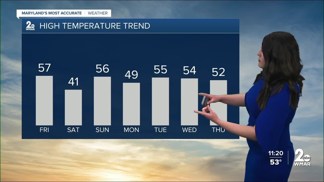 WMAR-2 News Ally Blake Thursday night forecast - YouTube